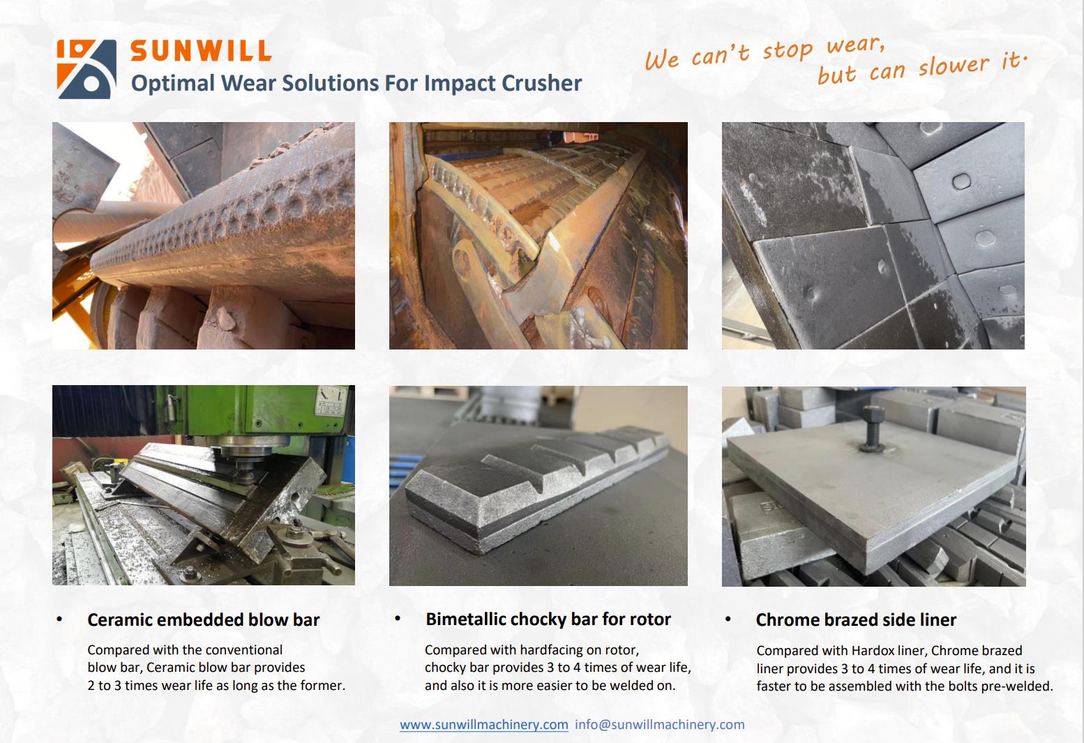 Sunwill Optimal Wear Solutions For Impact Crusher-EN - Sunwill-Foundry ...